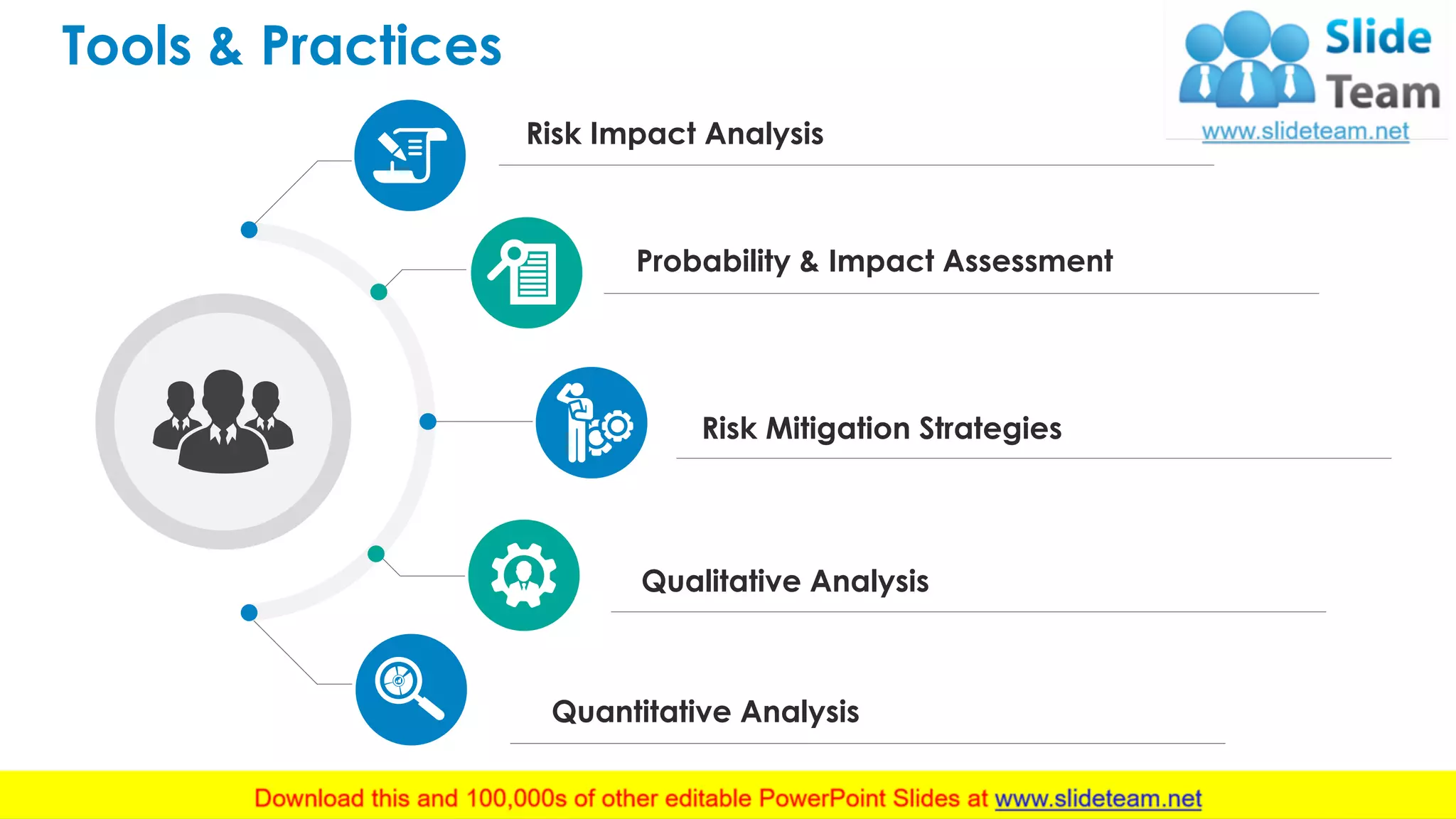 Enterprise Risk Management PowerPoint Presentation Slides | PDF