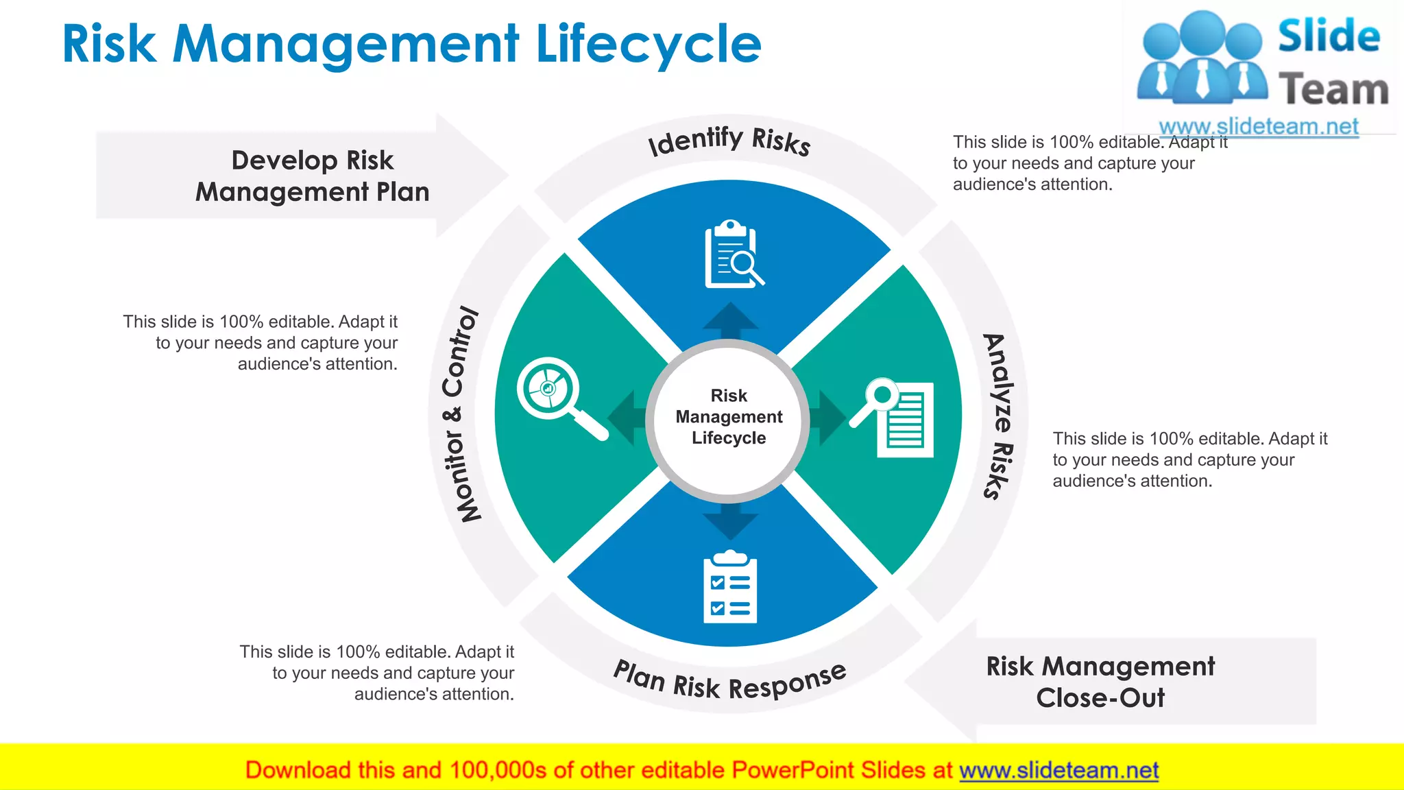 Enterprise Risk Management PowerPoint Presentation Slides | PPT