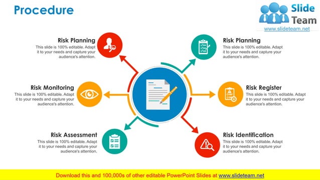 Enterprise Risk Management PowerPoint Presentation Slides | PDF