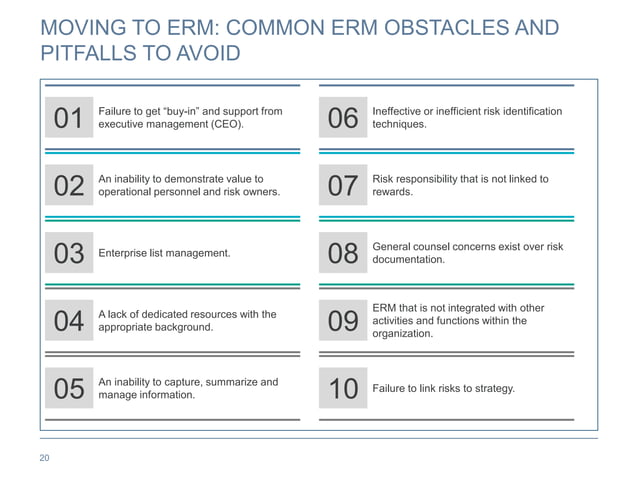 Enterprise risk management summary approach guide | PPTX