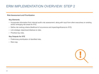 Enterprise risk management summary approach guide | PPT