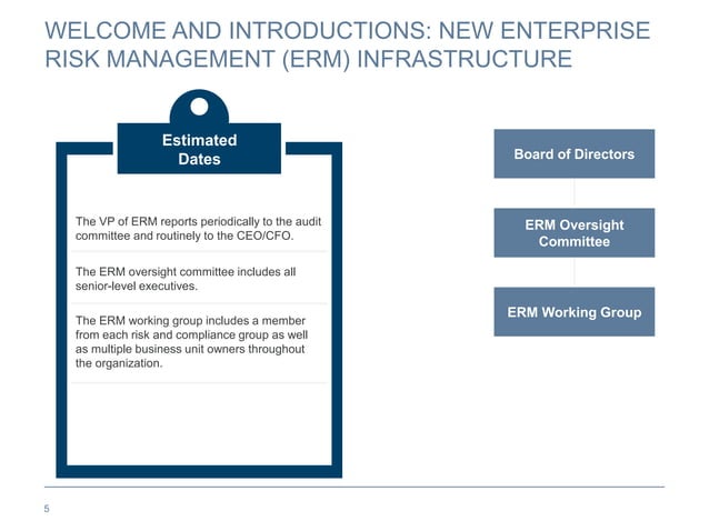 Enterprise risk management summary approach guide | PPTX