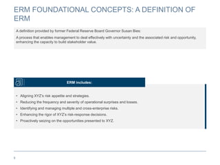 Enterprise risk management summary approach guide | PPTX
