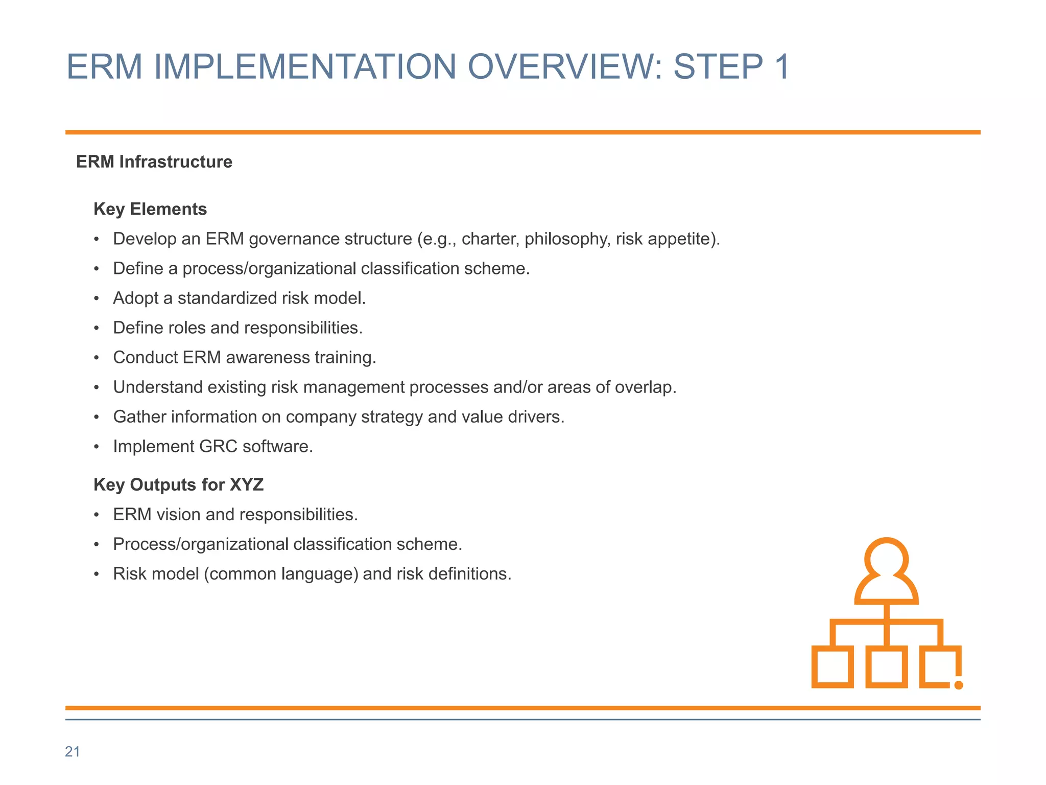 Enterprise risk management summary approach guide | PDF | Business ...