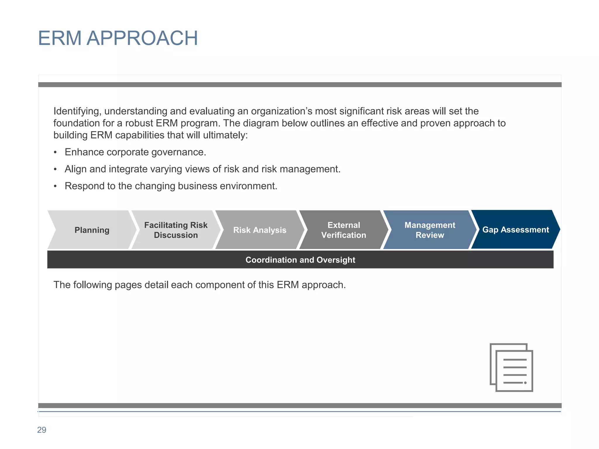 Enterprise risk management summary approach guide | PDF