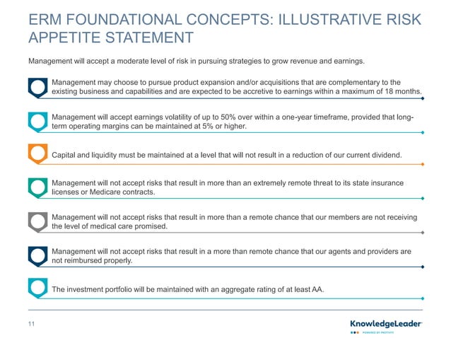 Enterprise risk management summary approach guide | PDF | Business ...