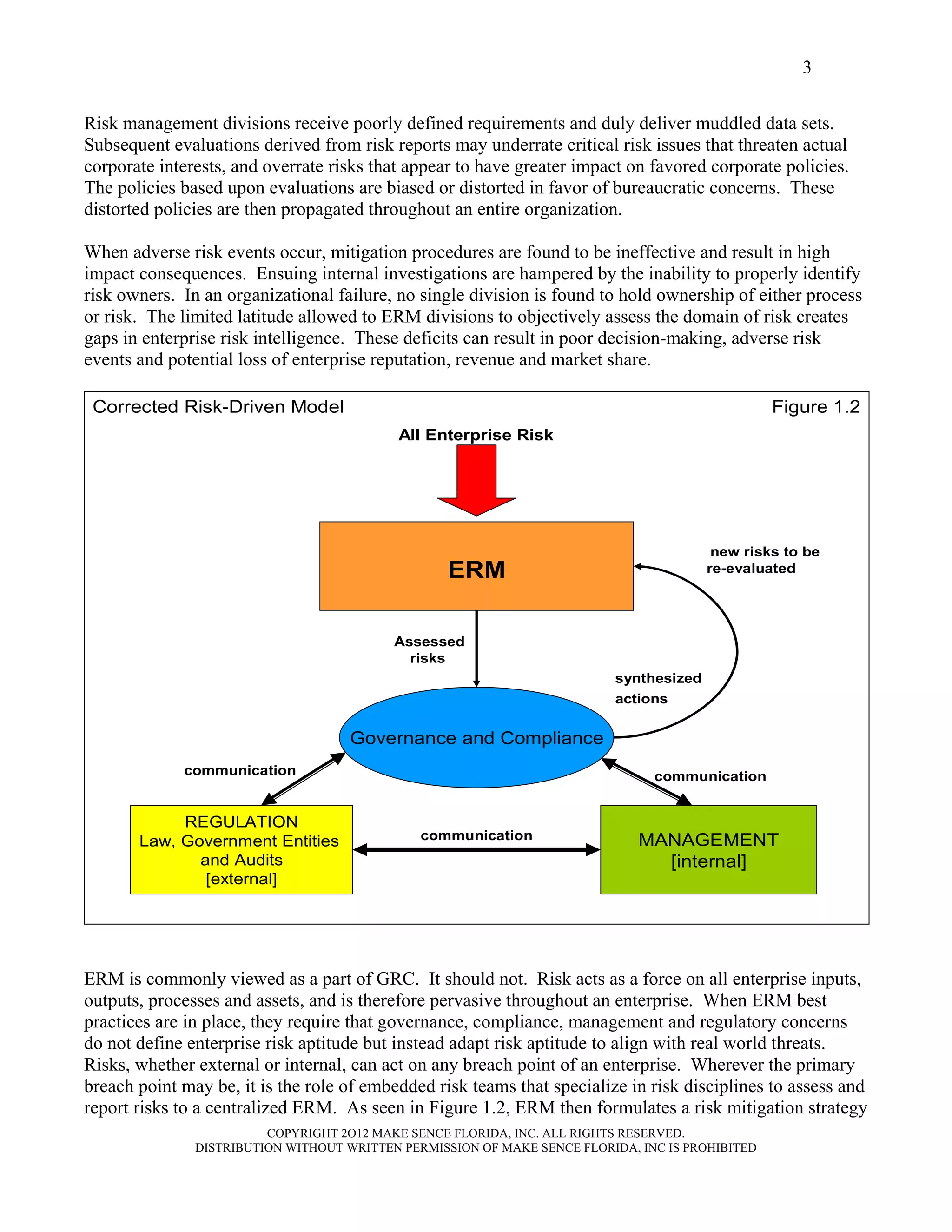 ERM v GRC: An Introduction | PDF