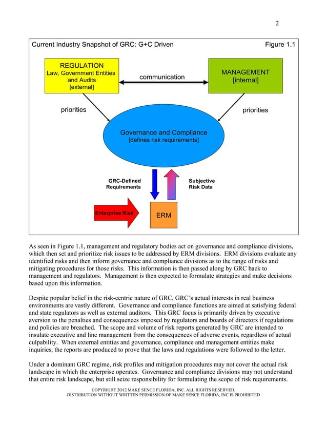 ERM v GRC: An Introduction | PDF