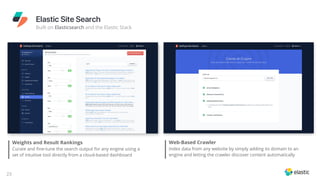 Enterprise search solutions | PPT