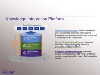 Search Strategy for Enterprise SharePoint 2013 - Vancouver SharePoint Summit | PPT