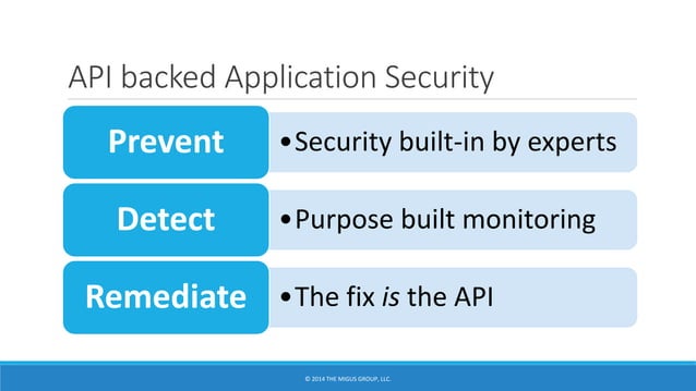 Enterprise Security APIs | PPT
