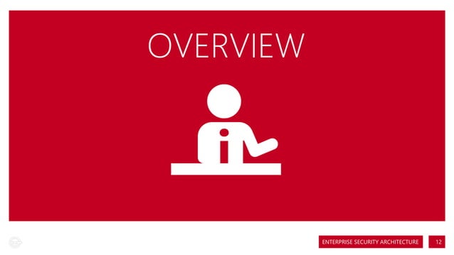 Enterprise Security Architecture | PDF | Databases | Computer Software and Applications