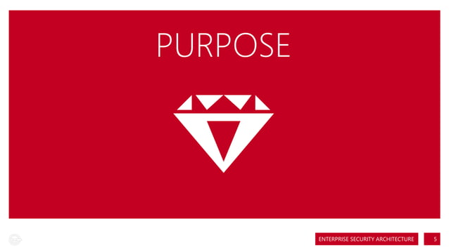 Enterprise Security Architecture | PDF | Databases | Computer Software and Applications