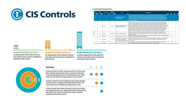 Enterprise Security Architecture.pdf