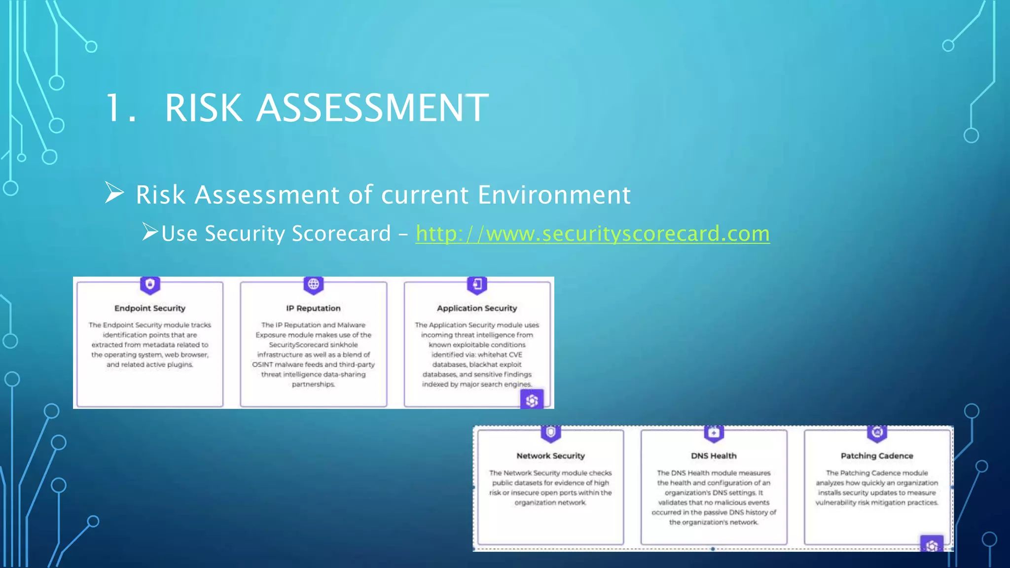 Enterprise Security Architecture Approach Pptx