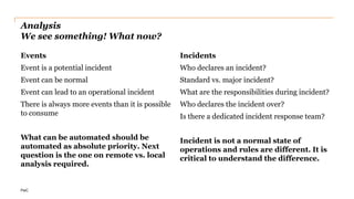 Enterprise security incident management | PPTX