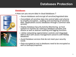 Enterprise Security in Hybrid Cloud ISACA-SV 2012 | PPTX