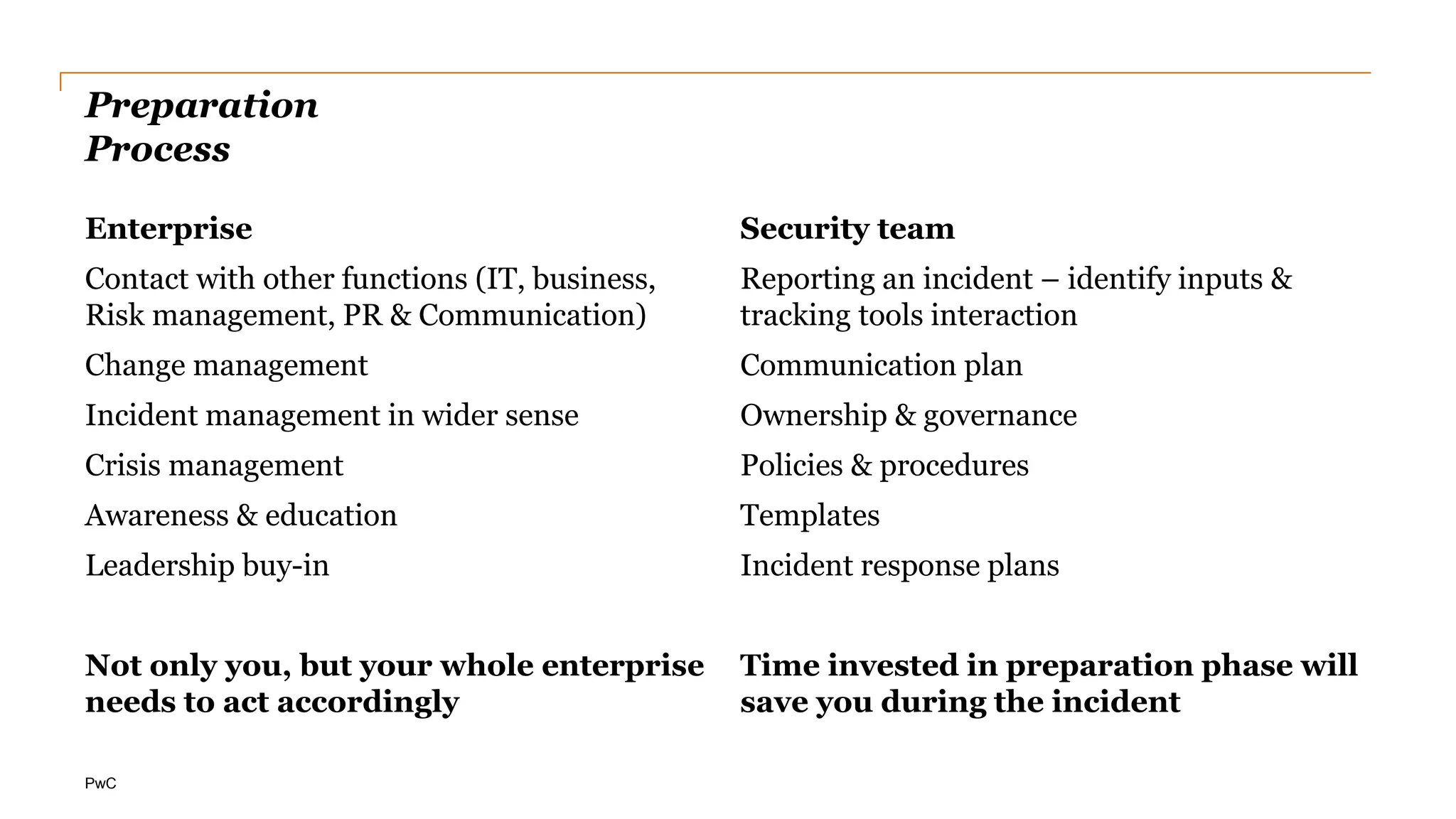 Enterprise security management II | PPTX | IT and Internet Support | Internet