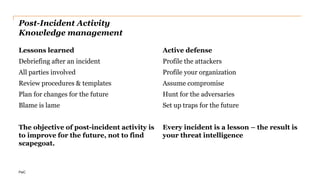Enterprise security management II | PPTX
