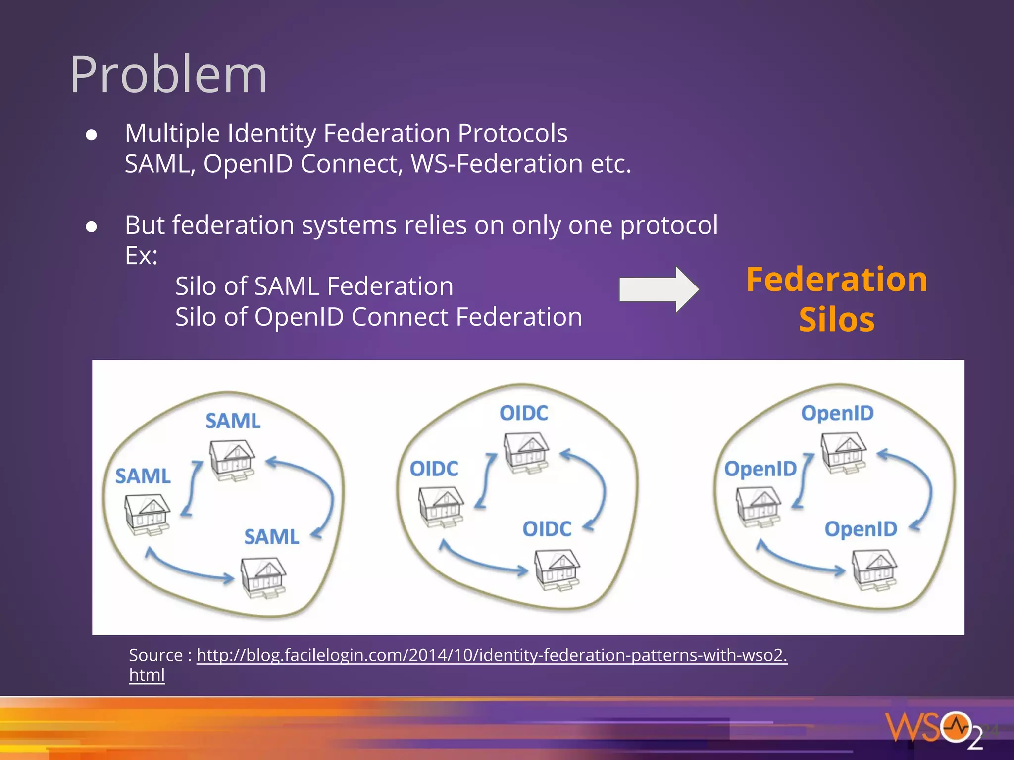 Patterns and Antipatterns in Enterprise Security | PPT