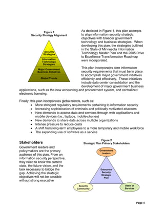 Enterprise security strategic_plan | PDF | IT and Internet Support ...