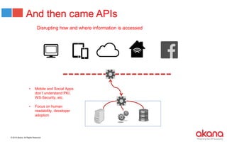 Deconstructing API Security | PPTX