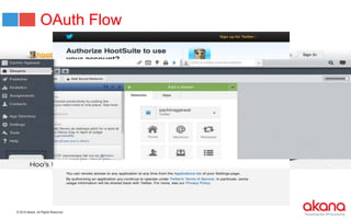 Deconstructing API Security | PPTX