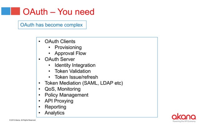 Deconstructing API Security | PPT