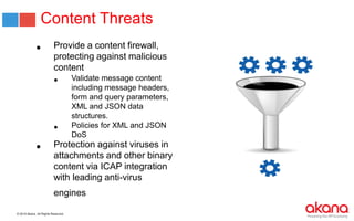 Deconstructing API Security | PPTX