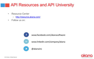 Deconstructing API Security | PPTX