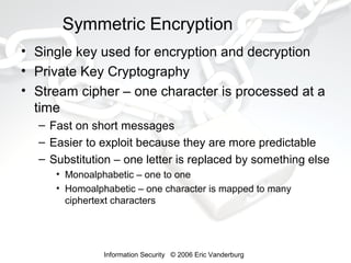 Information Security Lesson 8 - Cryptography - Eric Vanderburg | PPT ...