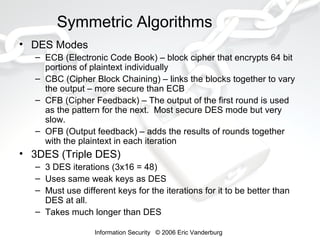 Information Security Lesson 8 - Cryptography - Eric Vanderburg | PPT