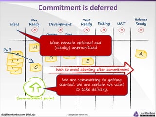 Enterprise Services Planning - Scaling the Benefits of Kanban | PPT