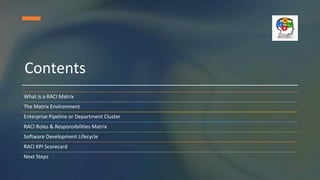 Enterprise SharePoint Program - RACI Pitch Deck (Innovate Vancouver).pdf