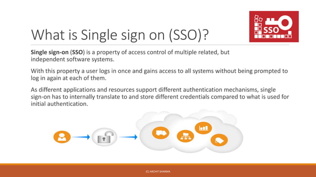Enterprise single sign on | PPT