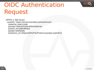 Enterprise Single Sign On | PDF | Web Development | Internet