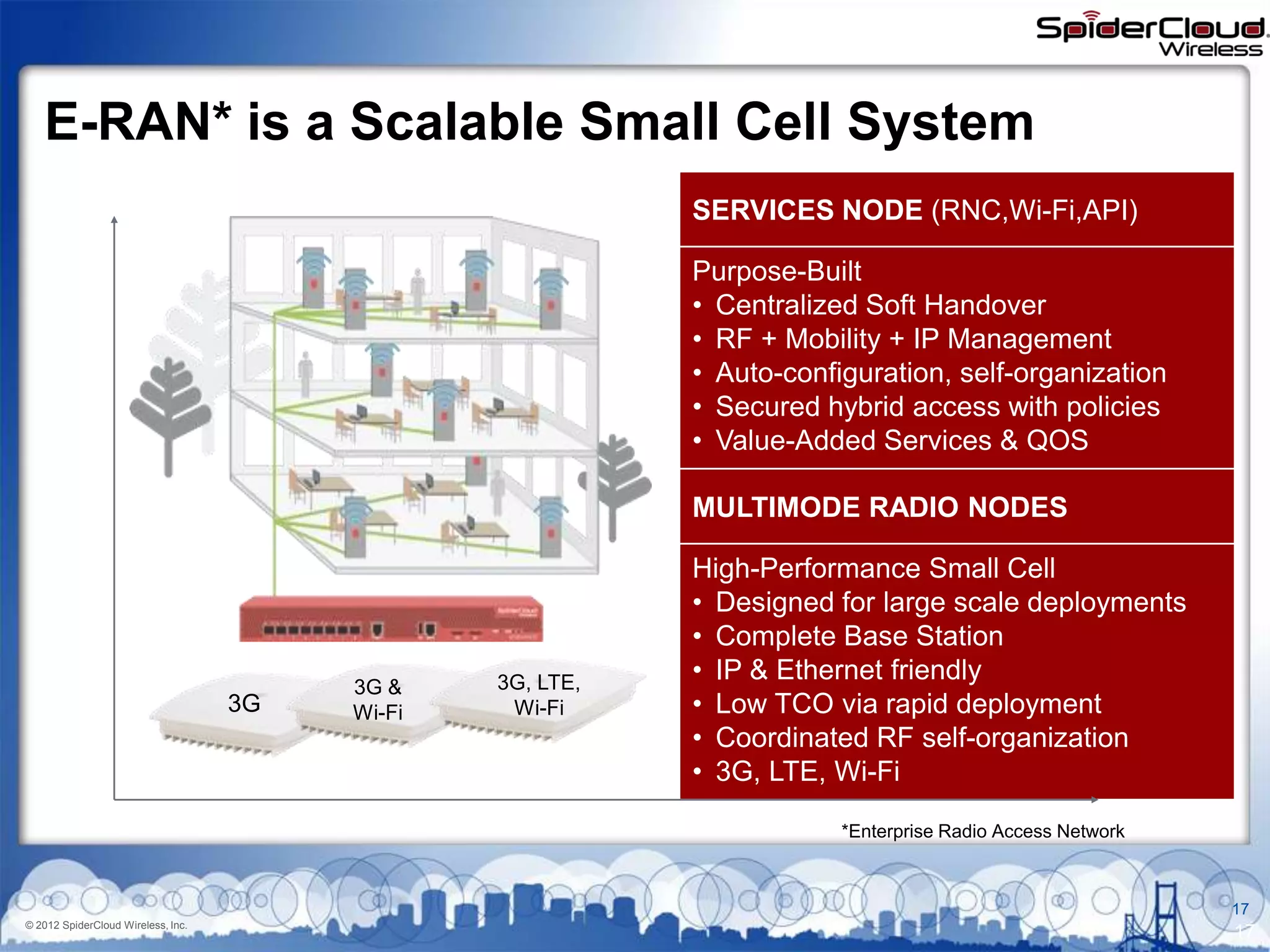Enterprise small cell architecture webinar | PPTX