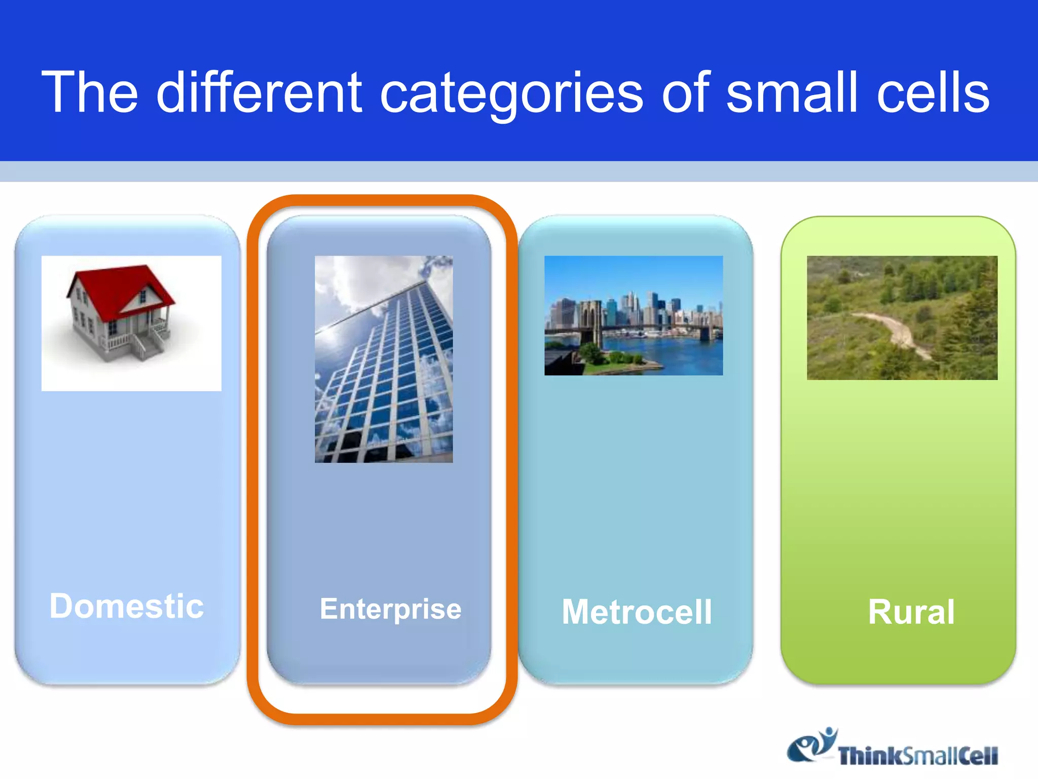 Enterprise small cell architecture webinar | PPTX
