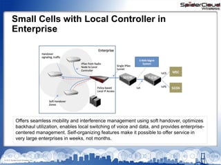 Enterprise small cell architecture webinar | PPTX