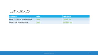 Enterprise software development | PPT