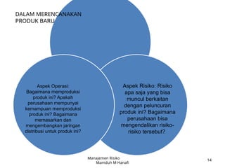 Enterprises risk management-Manajemen Risiko Perusahaan.pptx