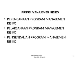 Enterprises risk management-Manajemen Risiko Perusahaan.pptx