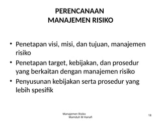 Enterprises risk management-Manajemen Risiko Perusahaan.pptx