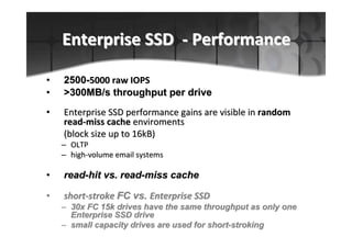 Enterprise-class Solid State Drives | PPT