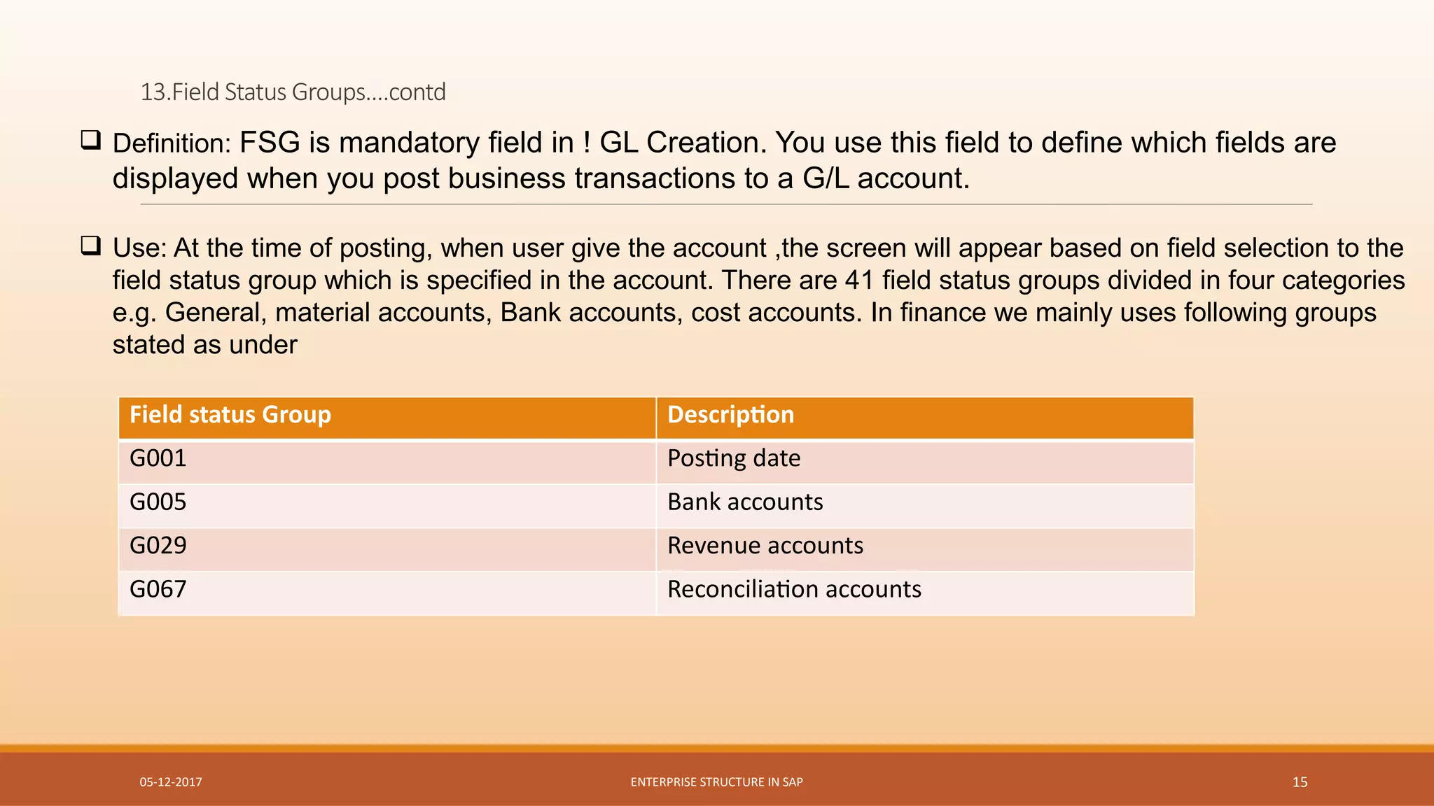 Enterprise structure in sap fico | PDF