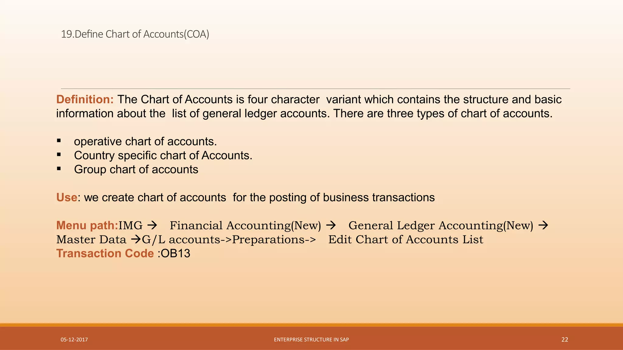 Enterprise structure in sap fico | PDF