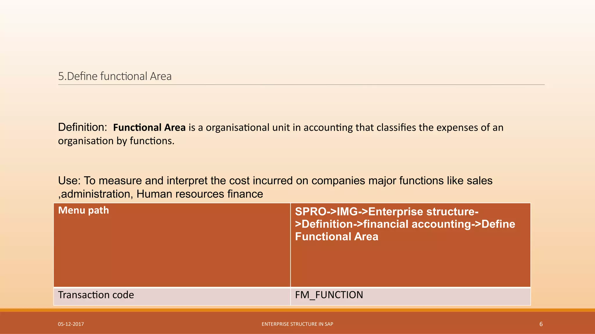 Enterprise structure in sap fico | PDF