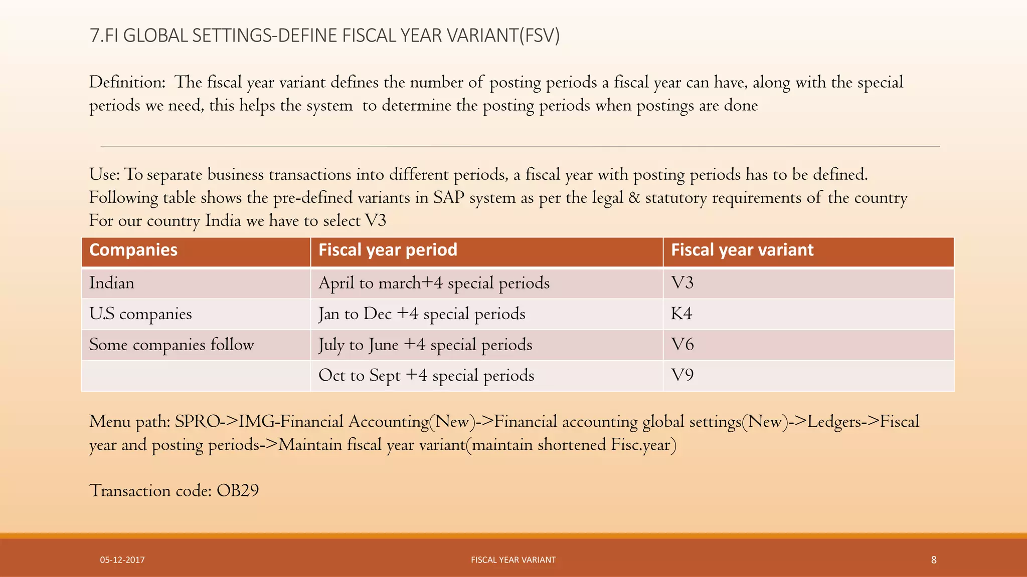 Enterprise structure in sap fico | PDF
