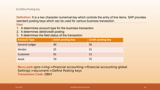 Enterprise structure in sap fico | PDF