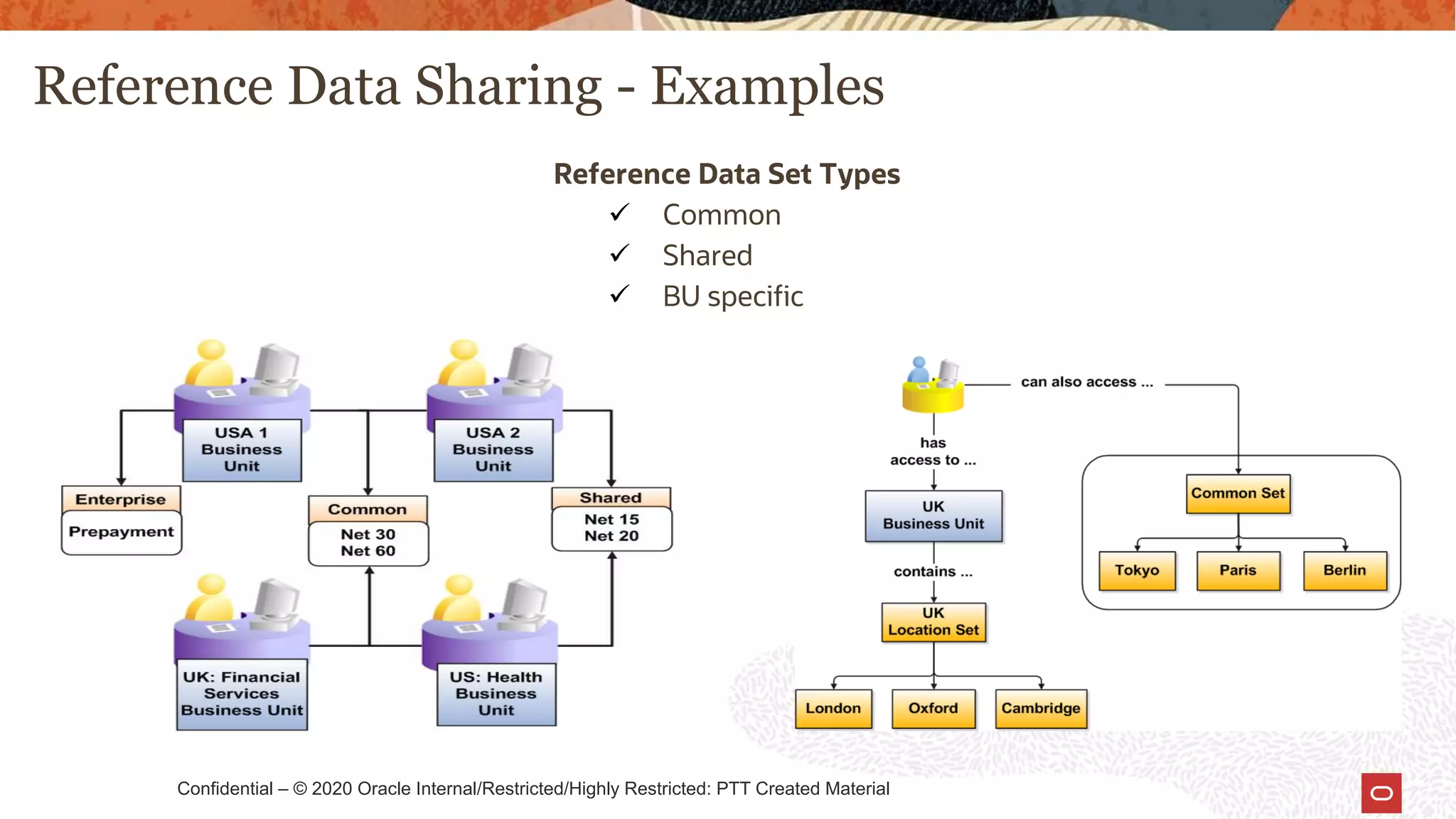 Enterprise structures.pdf